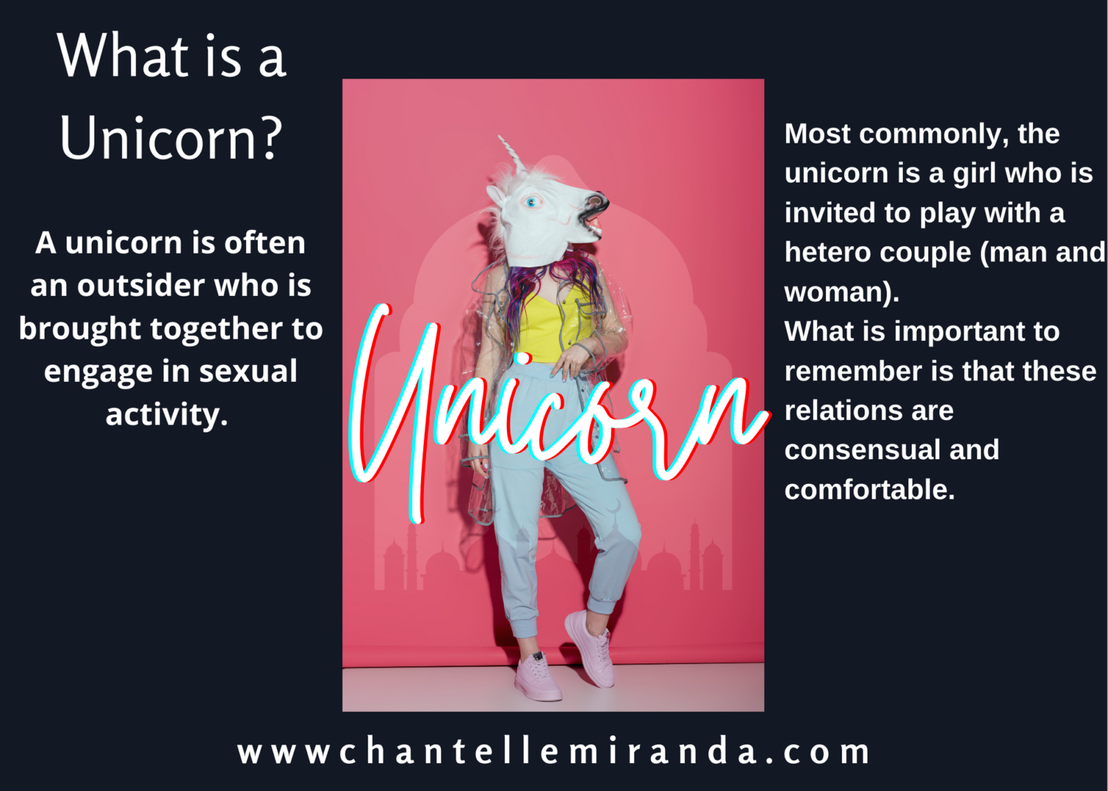 Unicorn Card | Chantelle Miranda